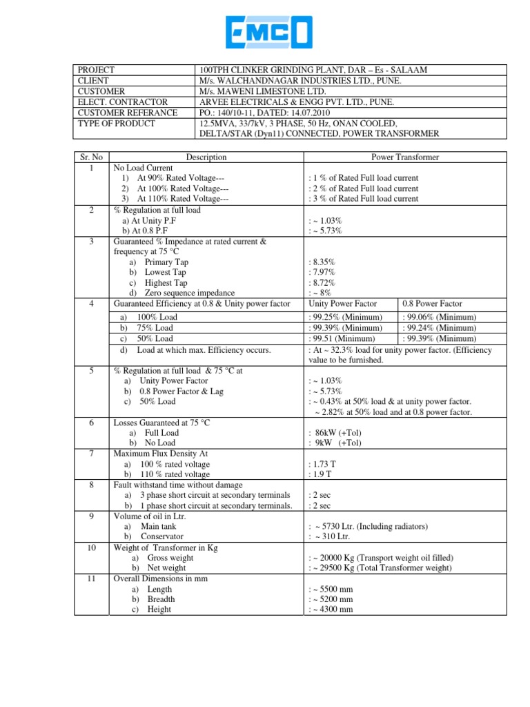 Tech Data Sheet PDF | PDF