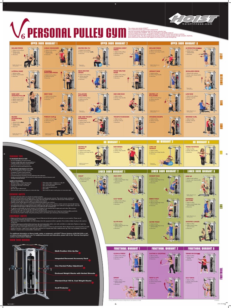 v6 Exercise Poster | PDF | Weight Training | Strength Training