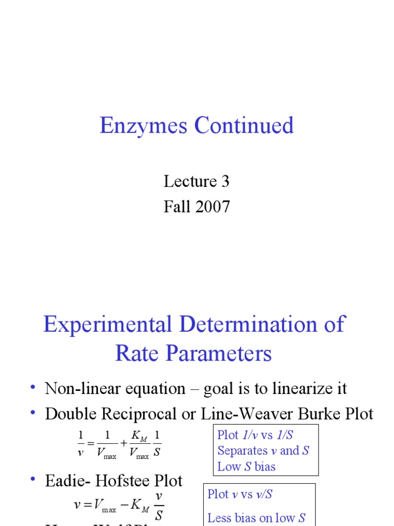 Enzyme Inhibits Plots | PDF | Enzyme Inhibitor | Acid Dissociation Constant