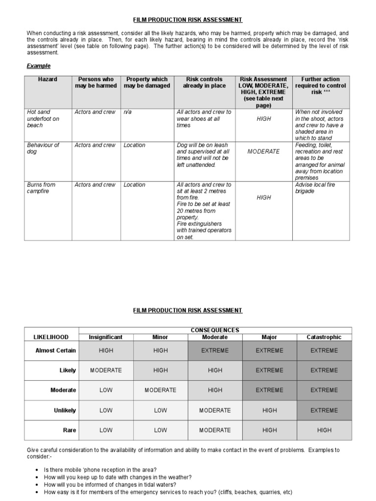 Film Production Risk Assessment Guide | PDF | Filmmaking | Risk