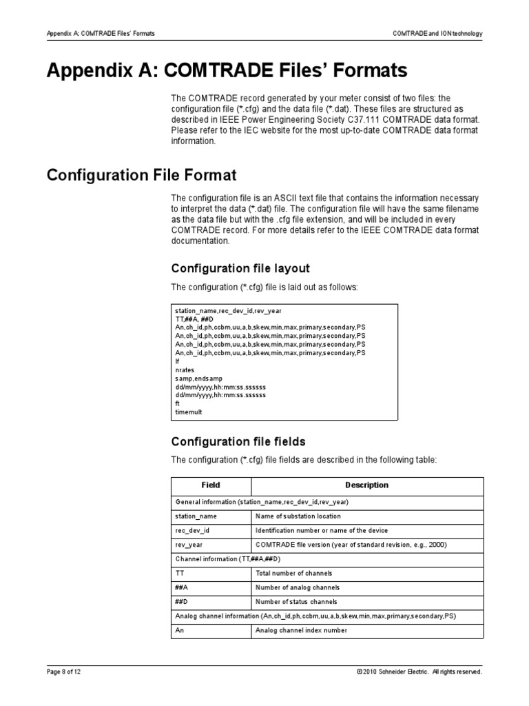 Fromato de Archivos Comtrade | PDF | Analogue Electronics ...