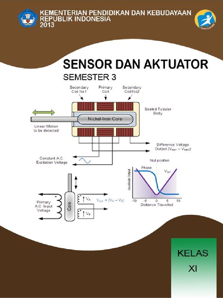 Sensor Dan Akuator X 3 | PDF | Seni
