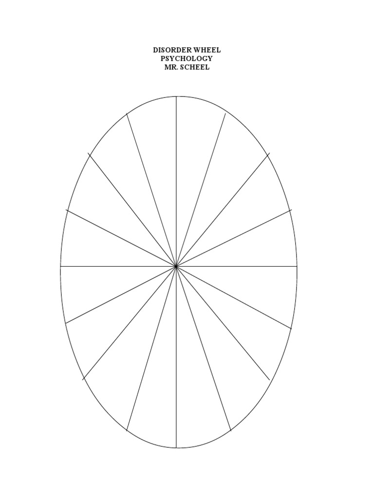 Disorder Wheel | PDF