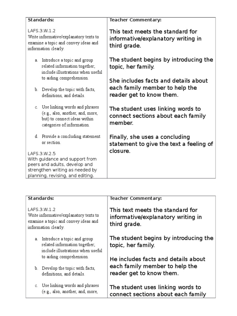 Third Grade Informative Writing Guide | PDF