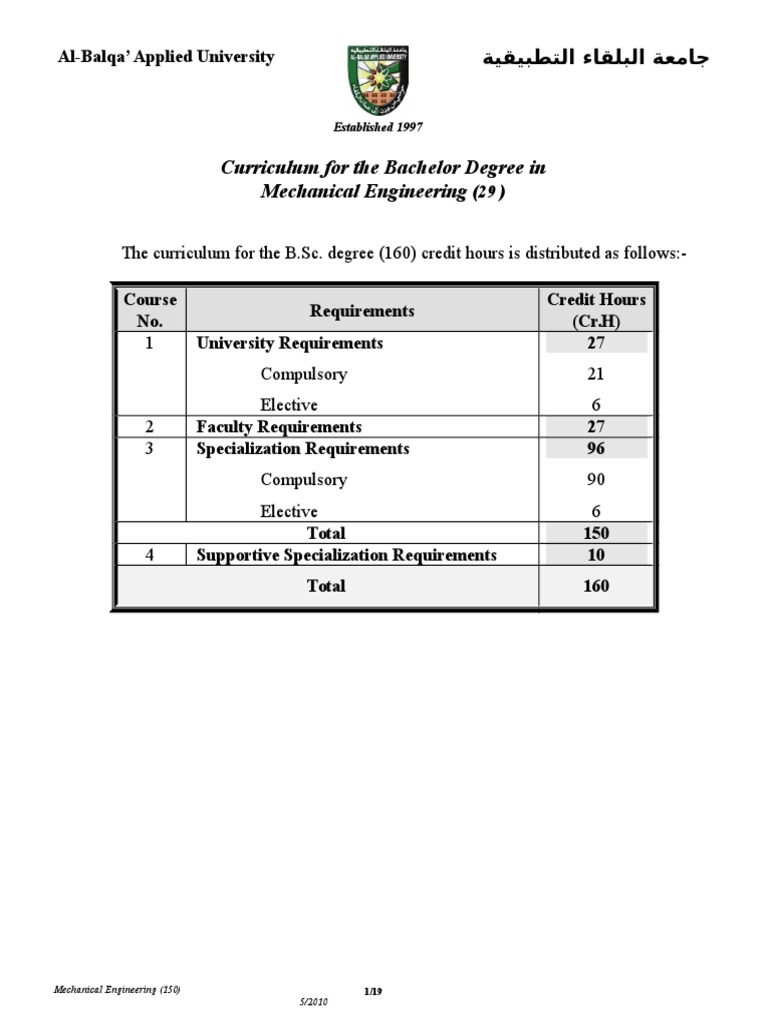 General Mech English | PDF | Electrical Network | Ordinary Differential ...