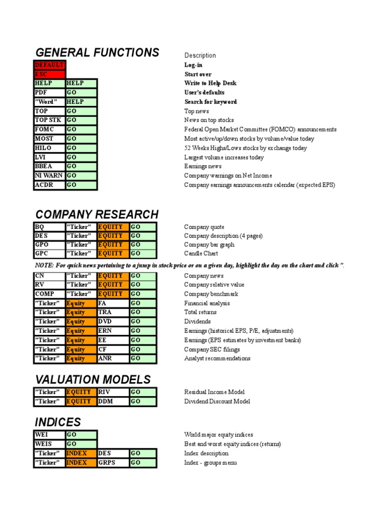 Bloomberg Reference | PDF | Swap (Finance) | Beta (Finance)
