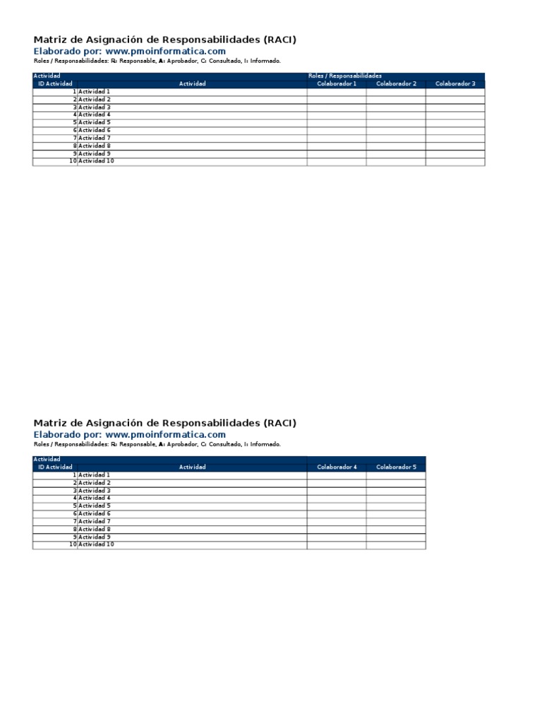 Matriz RACI | PDF | Crecimiento personal y profesional | Negocios
