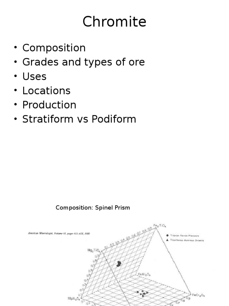 Chromite: - Composition - Grades and Types of Ore - Uses - Locations ...
