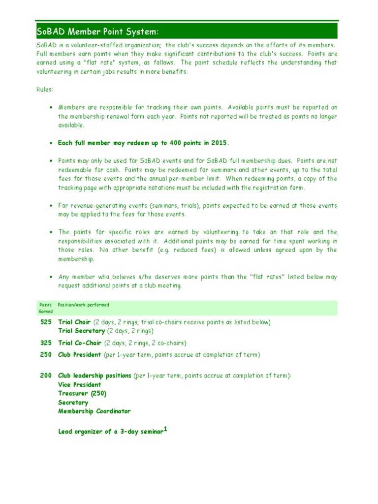 SoBAD Member Point System Overview | PDF | Government | Business