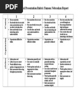 Skit Rubric | PDF