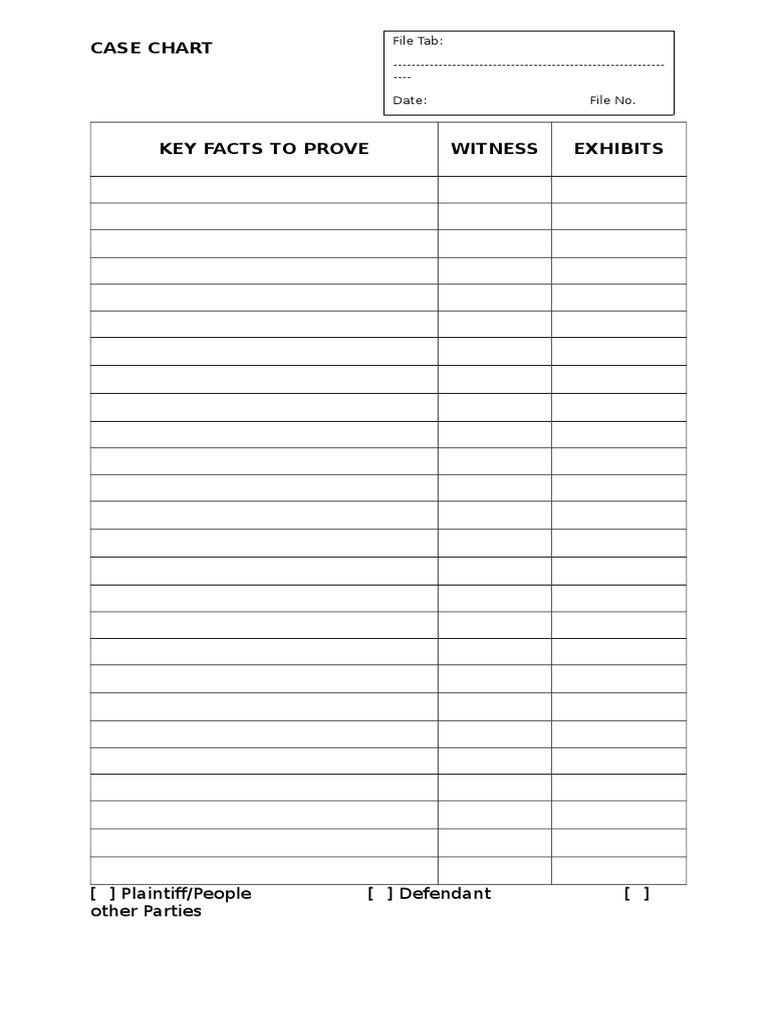 Case Chart for Legal Proceedings | PDF | Politics