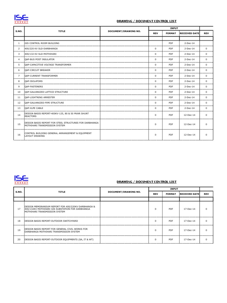 Document Control for Construction Drawings | PDF | Electrical ...
