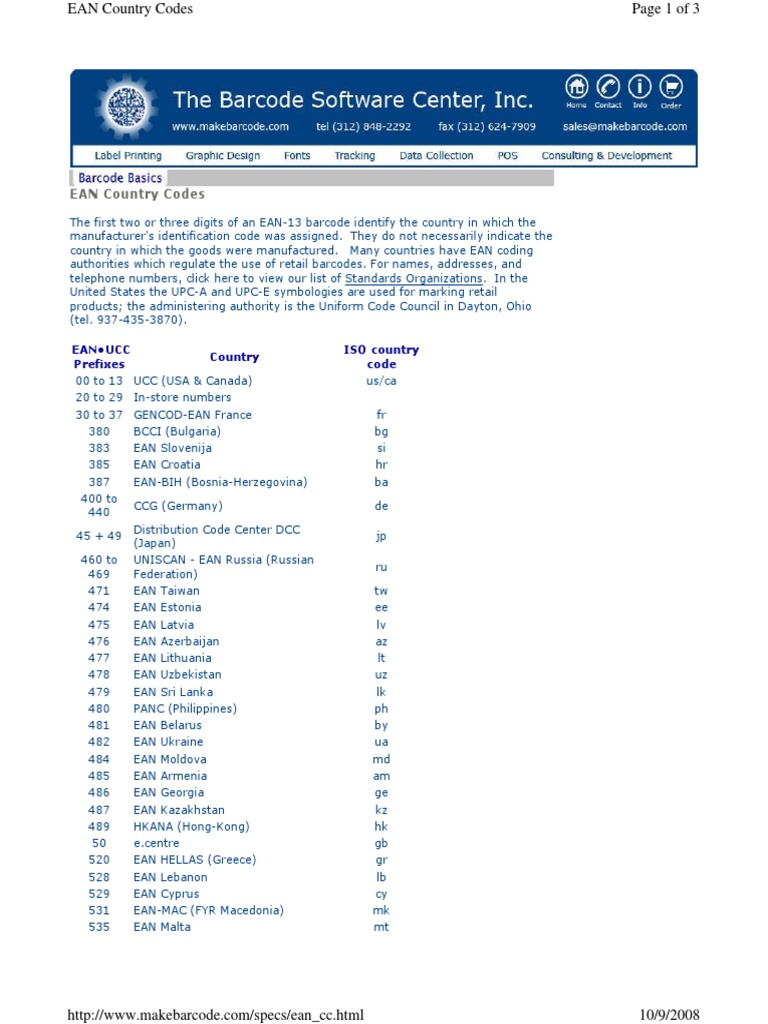 Barcode Country Wise | PDF | Applications Of Cryptography | Authentication