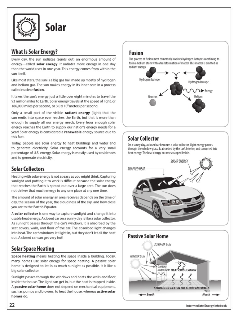 Solar Energy | Solar Energy | Sun