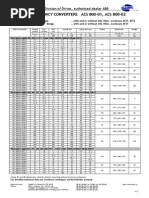 8BVP0440HW00.000-1 Acopos Multi P0440 B&R Datasheet | PDF | Power ...