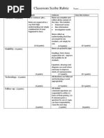 Rubrics For Notebook Checking | PDF | Writing