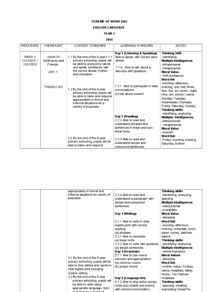 Scheme of Work Year 3 | PDF | Question | Word
