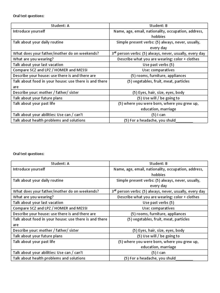 English Oral Test Questions Guide | PDF | Wellness