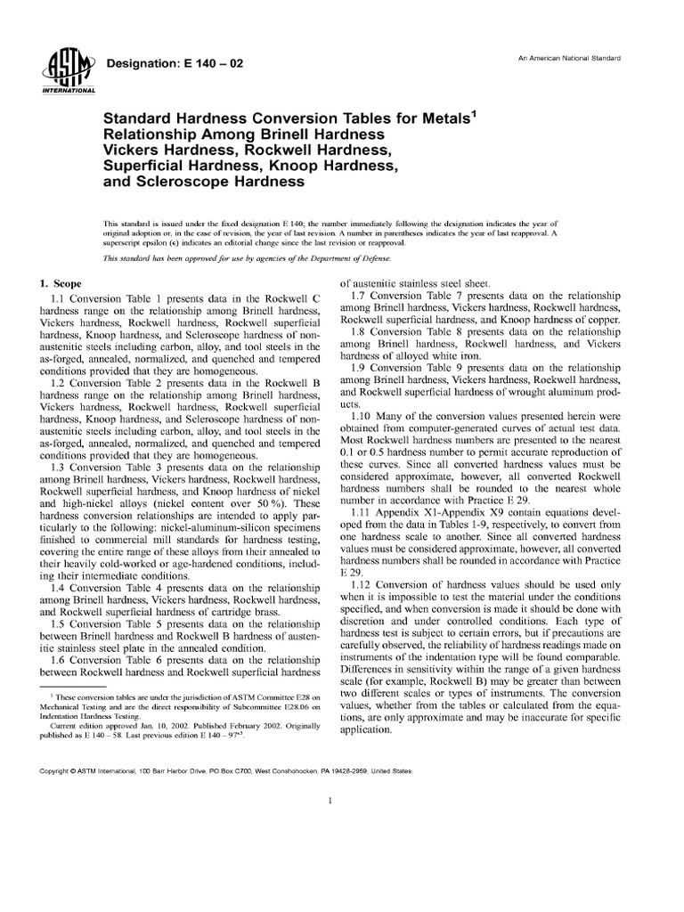 E140 Standard Hardeness Conversion Tables For Metals Relationship Among ...