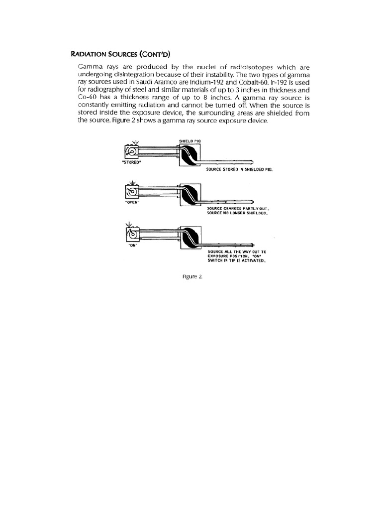 Gamma Ray Projector | PDF