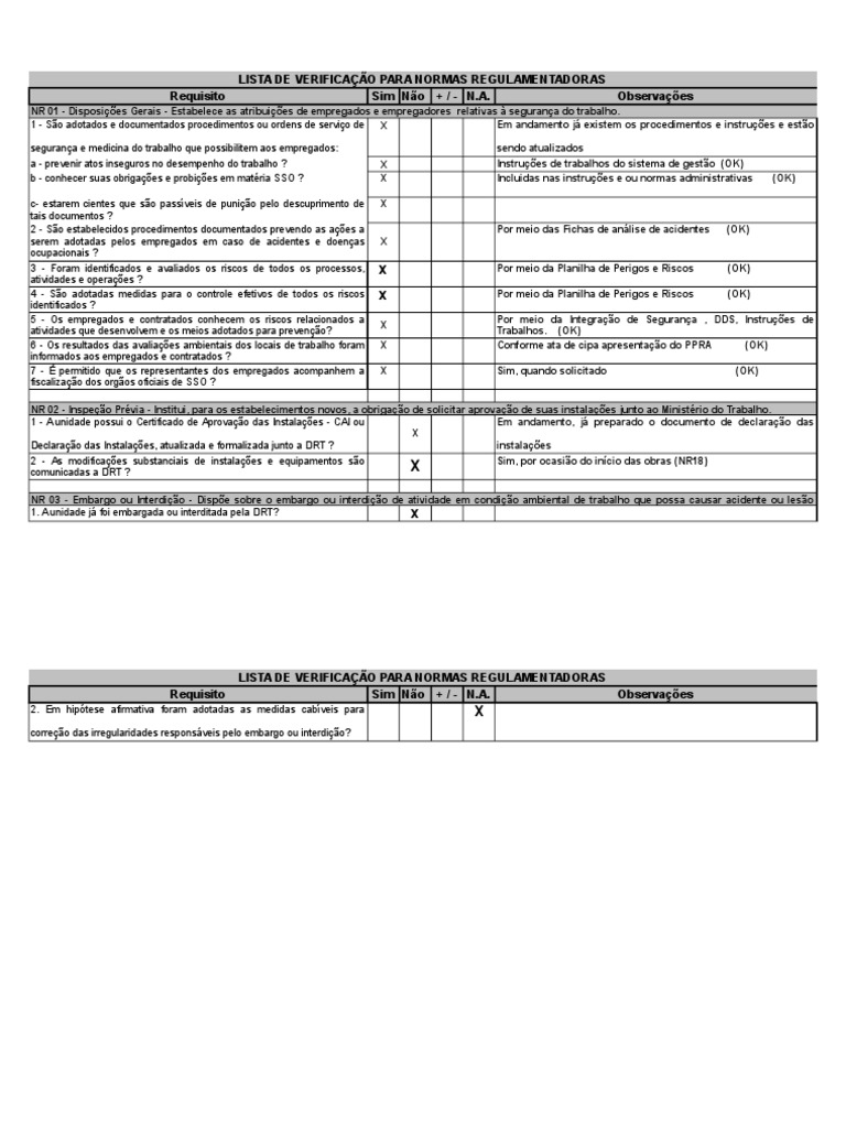 Check List Todas Nrs | PDF | Fiação elétrica | Eletricidade