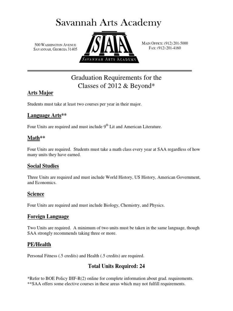 Graduation Requirements Overview SAA | PDF