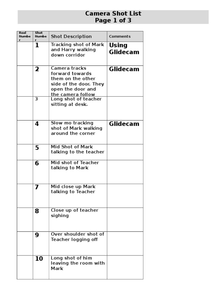 Camera Shot List | PDF