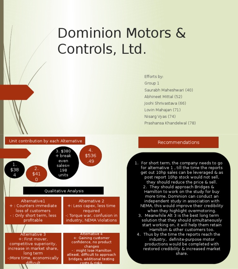 Dominion Motors & Controls, LTD | PDF