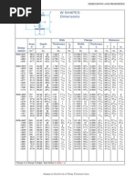 W-Shapes: Table 1-1 Dimensions | PDF | Mechanical Engineering | Mechanics