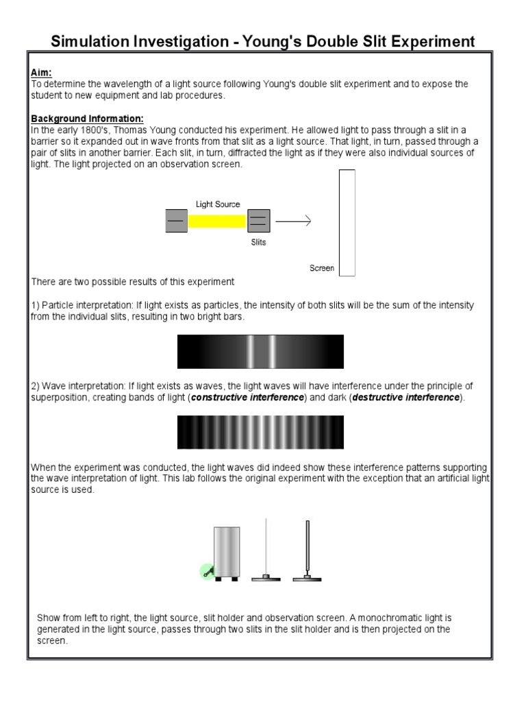 Simulation Investigation_Youngs Double Slit Exp | Interference (Wave ...