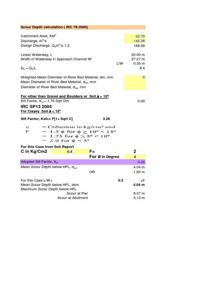 IRC SP13 2004: Scour Depth Calculation (IRC 78:2000) | PDF | Earth ...