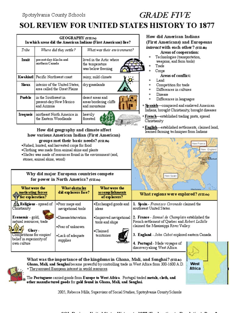 US History SOL Review: 5th Grade Guide | PDF | American Civil War ...
