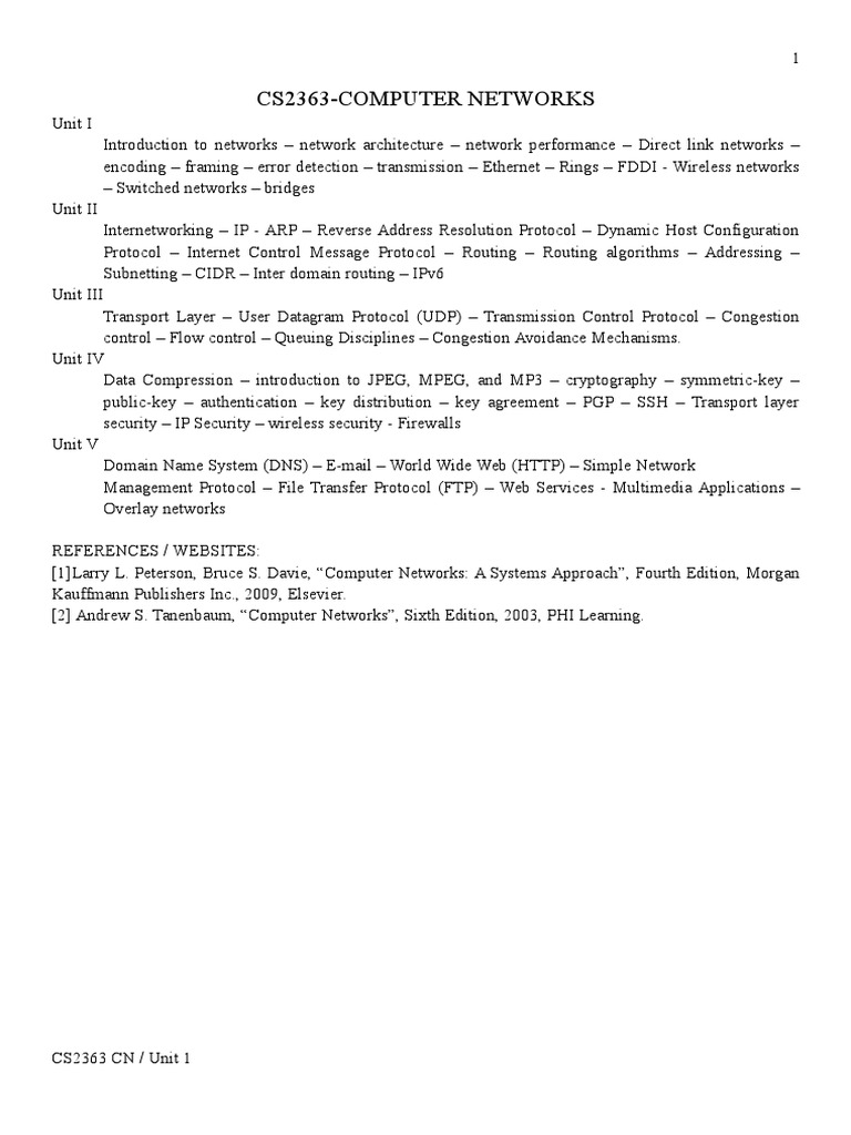 Unit 1 CS2302 Computer Networks New | PDF | Internet Protocol Suite | Computer Network