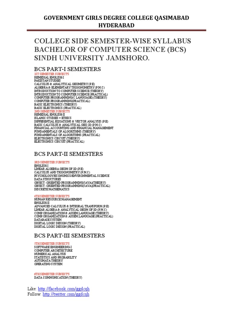College Side Semester-Wise Syllabus Bachelor of Computer Science (BCS ...