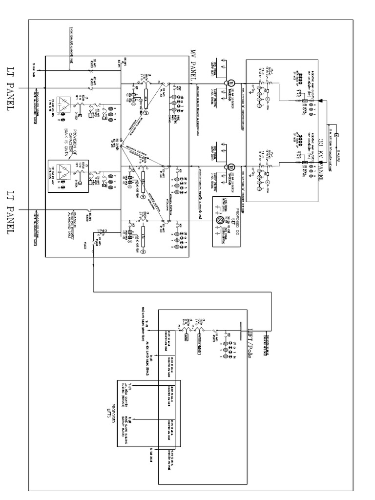 HT-LT Panel | PDF