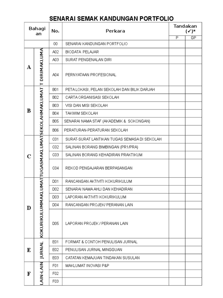 Senarai Semak Kandungan Portfolio-Prasekolah | PDF Senarai Semak Kandungan Portfolio-Prasekolah | PDF