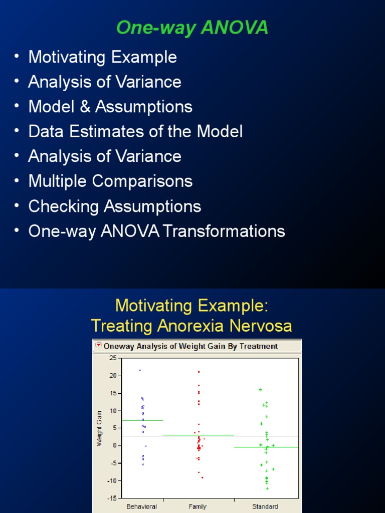 Anova Biometry | PDF | F Test | Analysis Of Variance
