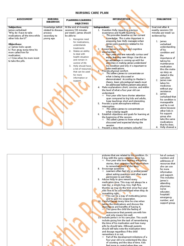 Nursing Care Plan-knowledge deficit | Support Group | Nursing
