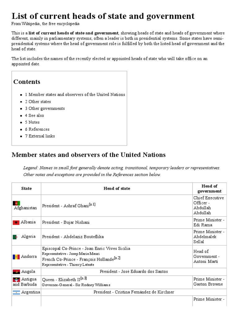 Current Heads of State Worldwide | PDF | Politics