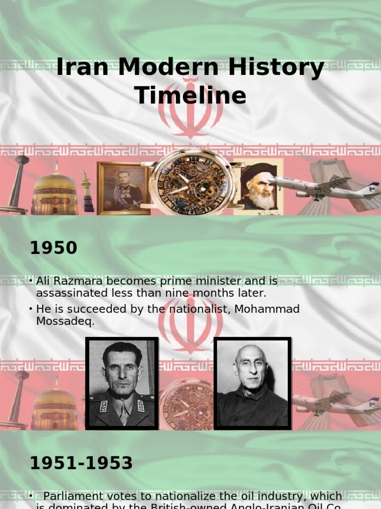Iran Modern History | PDF
