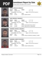 U.S. Customs Form: CBP Form 3078 - Application For Identification Card ...