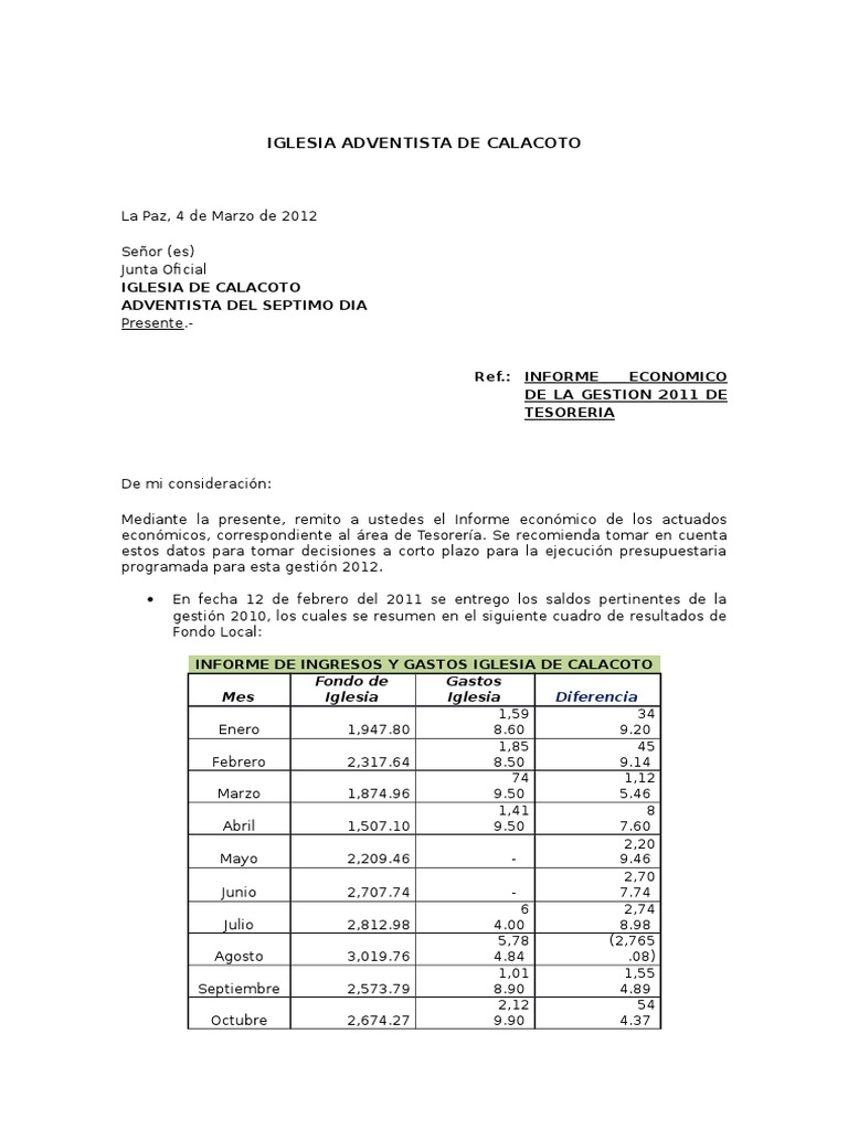 Informe de Tesoreria 2011 | Balance presupuestario del gobierno ...