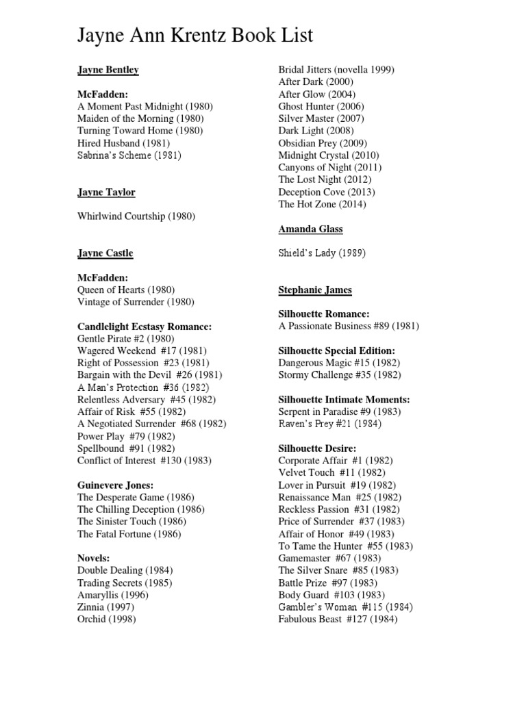 Amanda Quick - Book List | PDF | Courtship