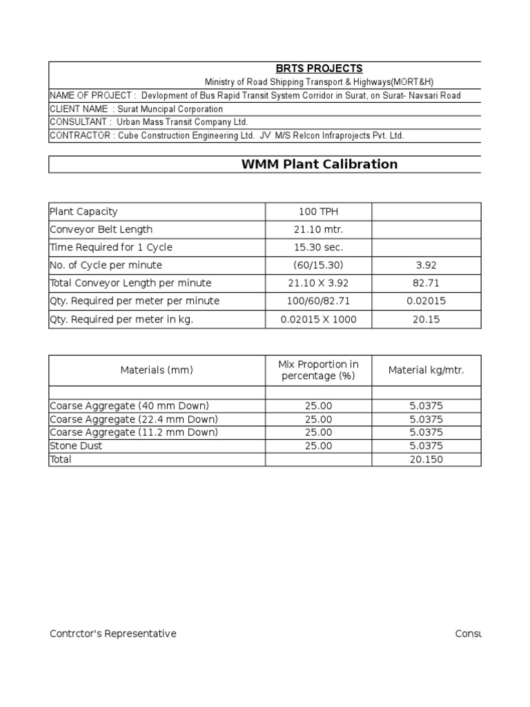 Batching Plant Calibration Report | PDF