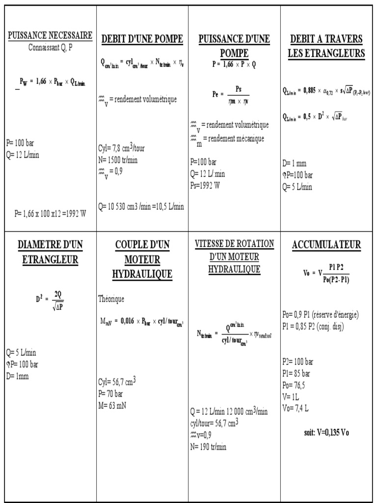 Formule Hydraulique 1 PDF | PDF | Technologie et ingénierie