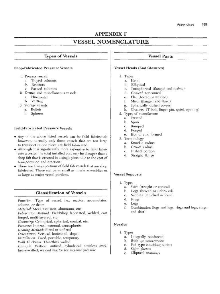 Vessel Nomenclature | PDF | Structural Steel | Screw