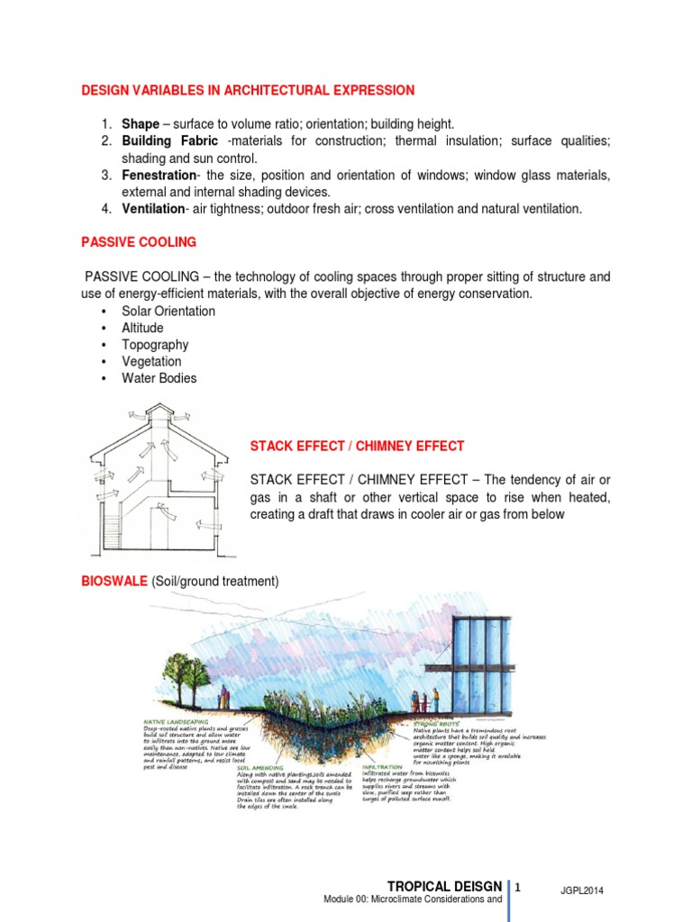 Module 07 - Microclimate Considerations and Tropical Design Theories | PDF