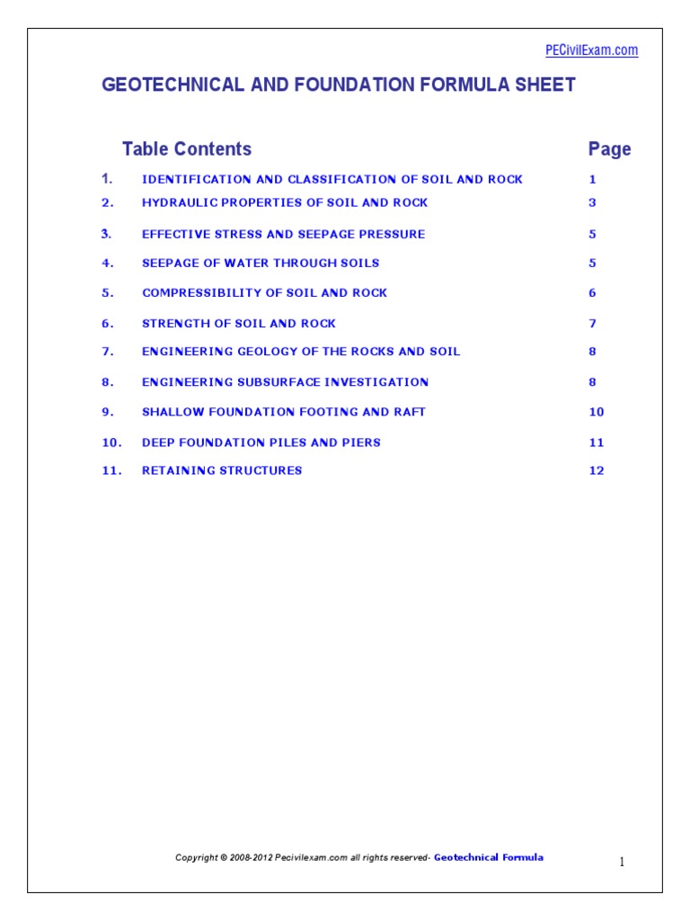 Geotechnical and Foundation Formula Sheet | PDF