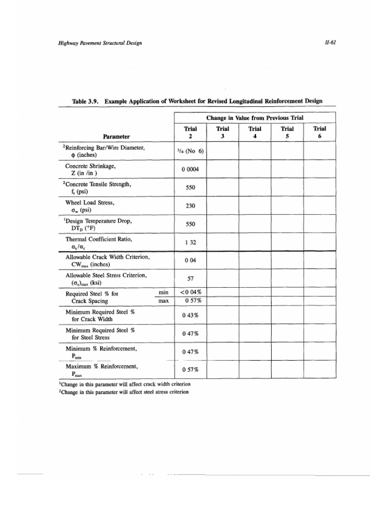 AASHTO Design For Pavement Structures P 151-310 | PDF