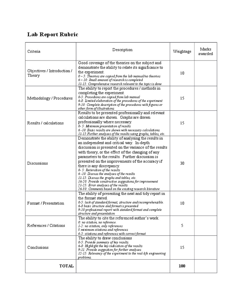 Lab Report Rubric Total 100 Pdf Career Growth